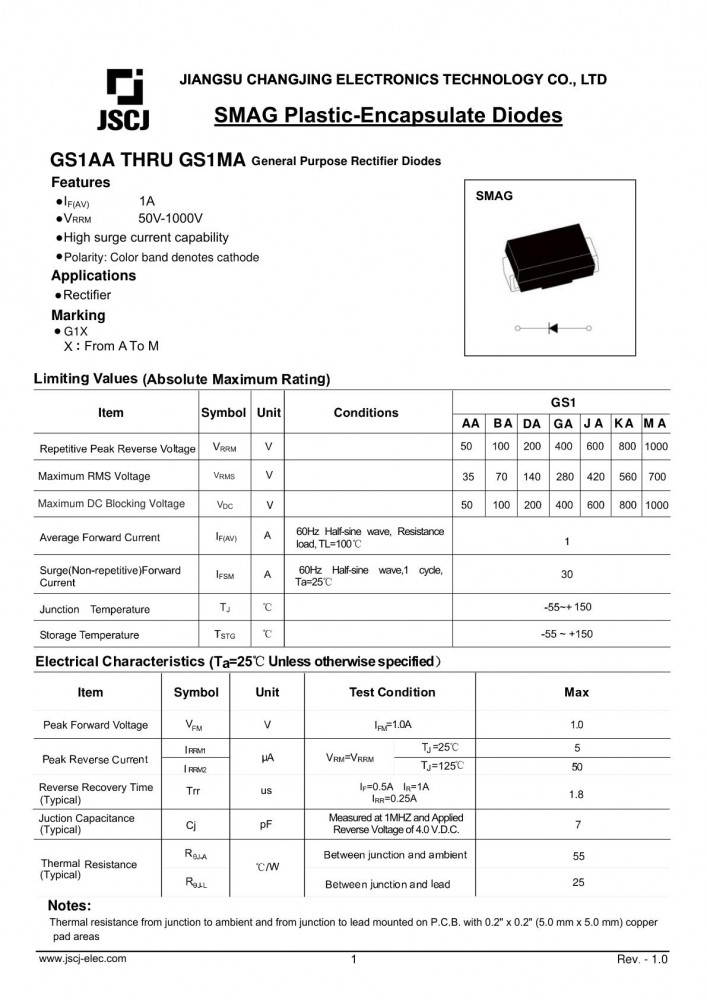 GS1MA datasheet page 1