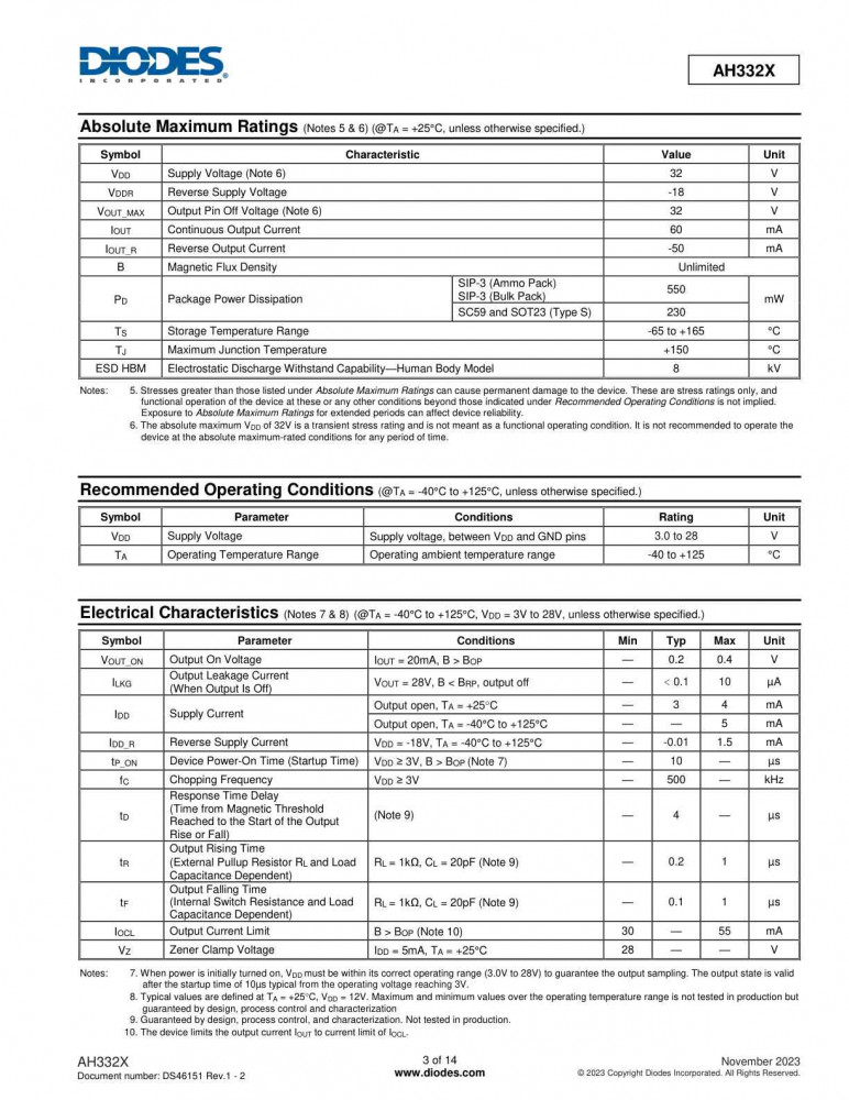 AH3322-SA-7 datasheet page 3