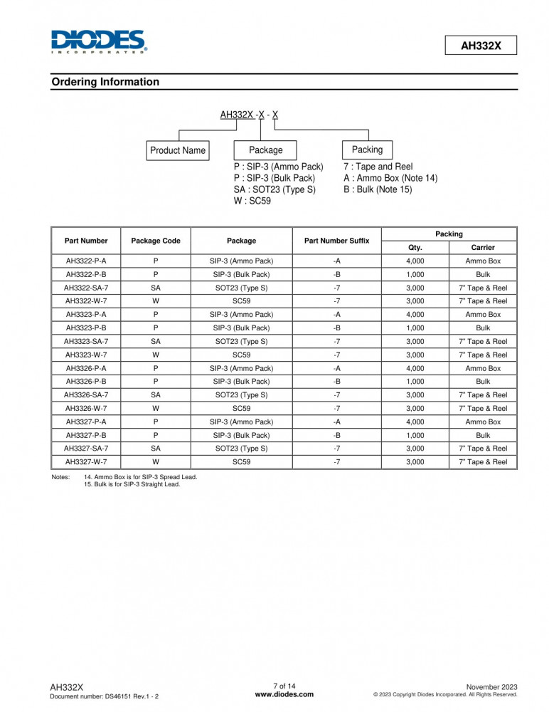 AH3322-SA-7 datasheet page 7