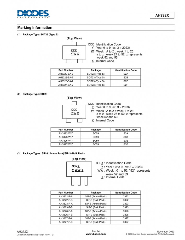 AH3322-SA-7 datasheet page 8