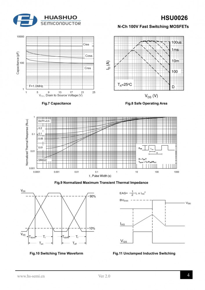 HSU0026 datasheet page 4