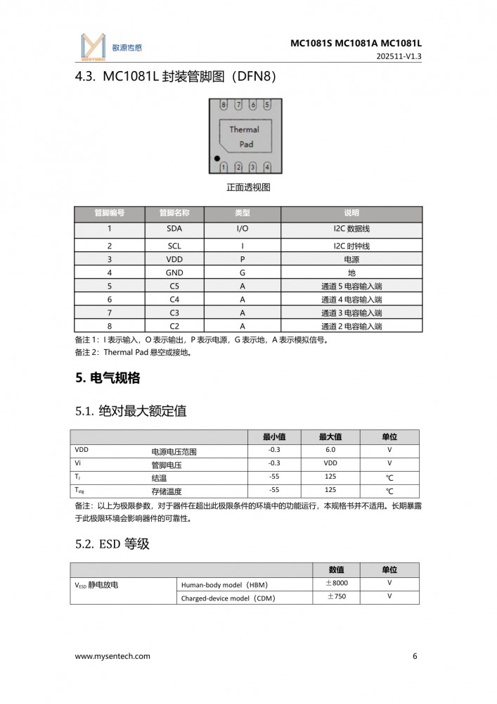 MC1081L datasheet page 6