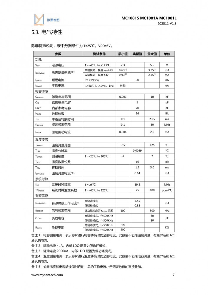 MC1081L datasheet page 7