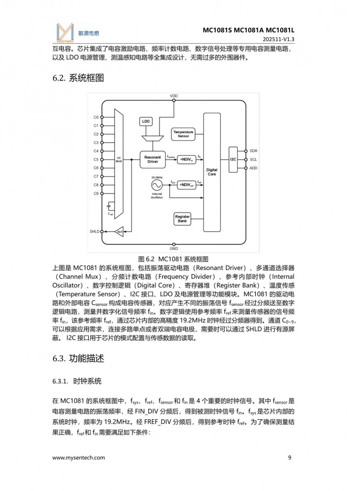 MC1081L datasheet page 9