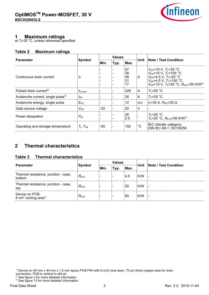 BSC052N03LS datasheet page 3