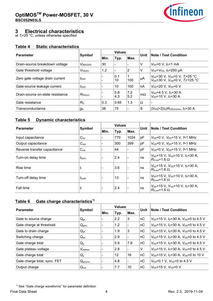 BSC052N03LS datasheet page 4