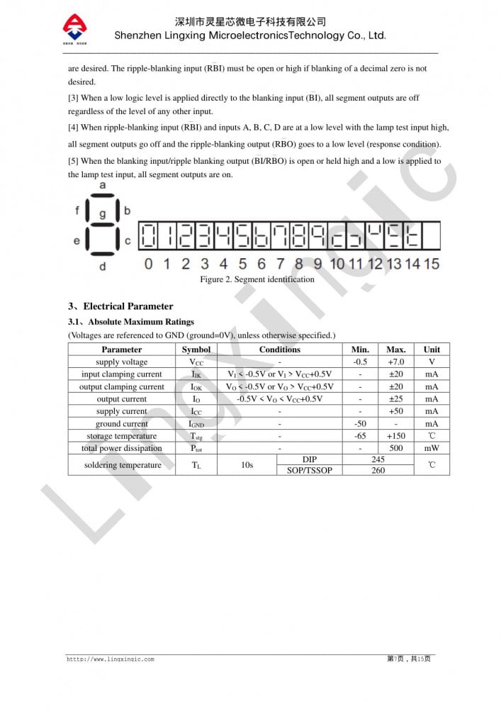 SN74LS48DR(LX) datasheet page 7