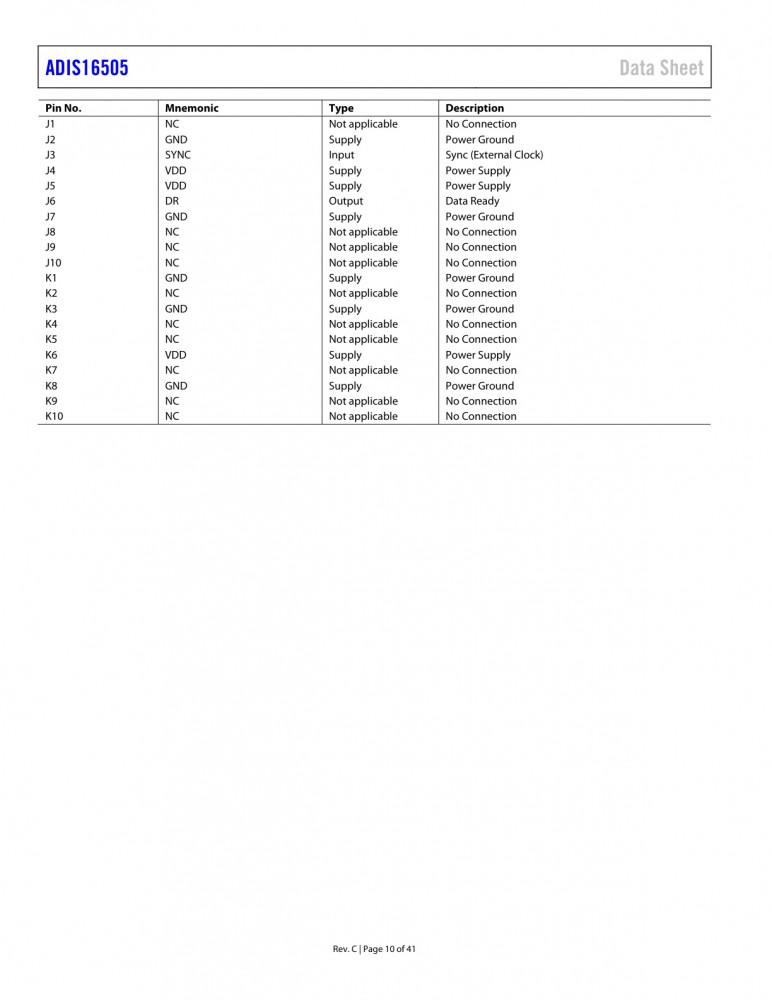 ADIS16505 datasheet page 10
