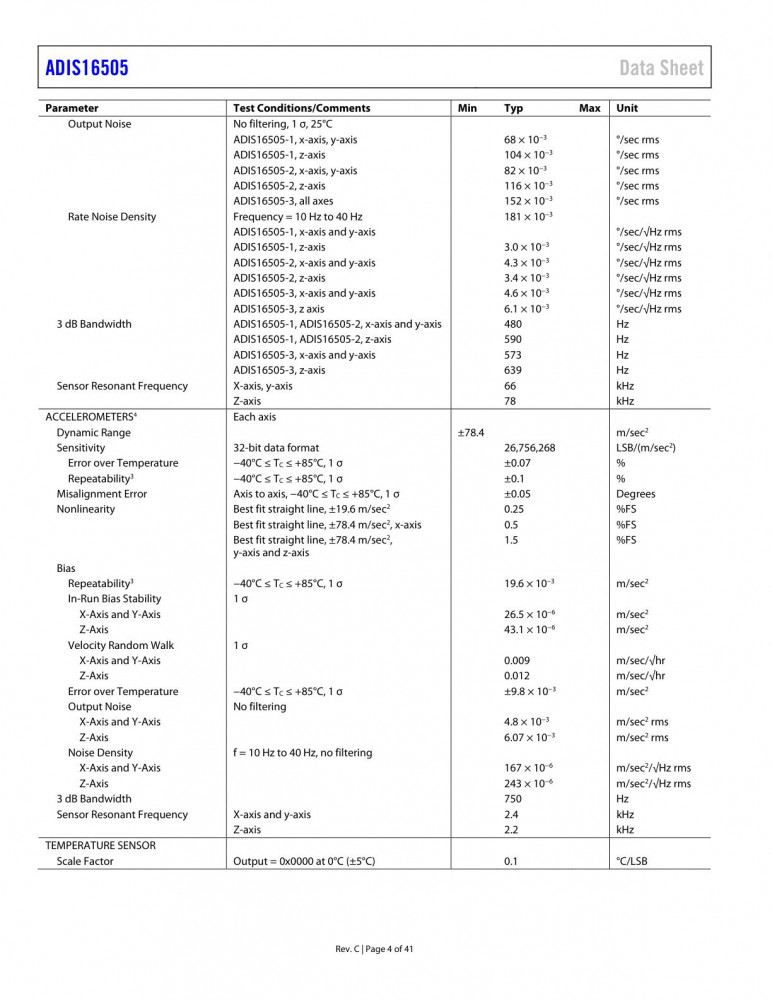 ADIS16505 datasheet page 4