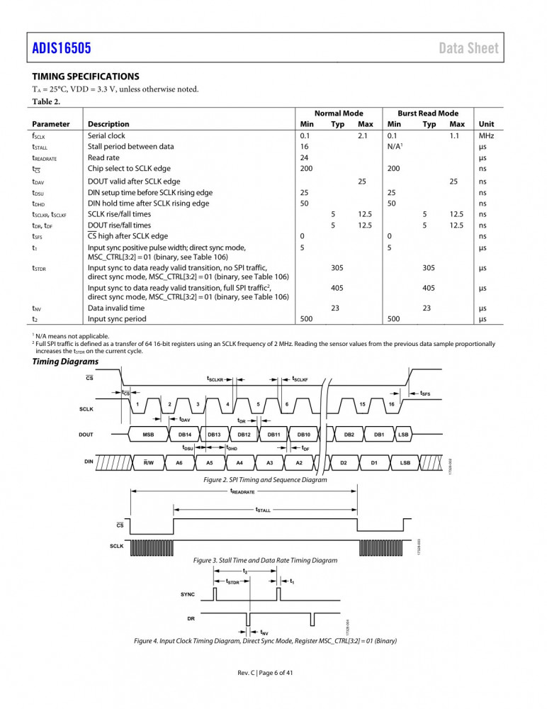 ADIS16505 datasheet page 6