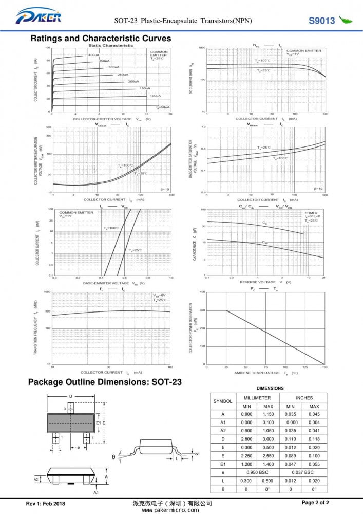 PAKER S9013 datasheet page 2
