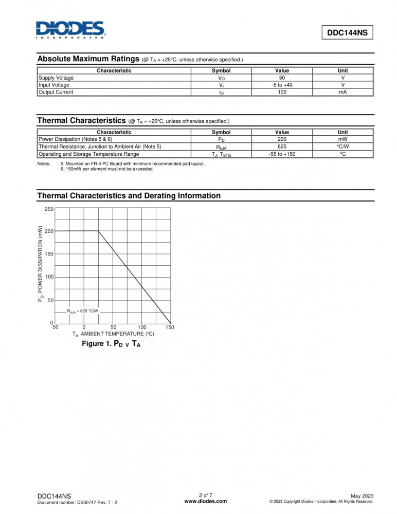 DDC144NS-7 datasheet page 2