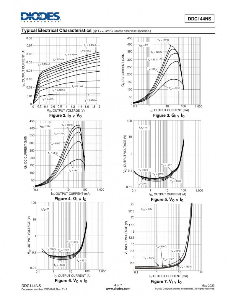 DDC144NS-7 datasheet page 4