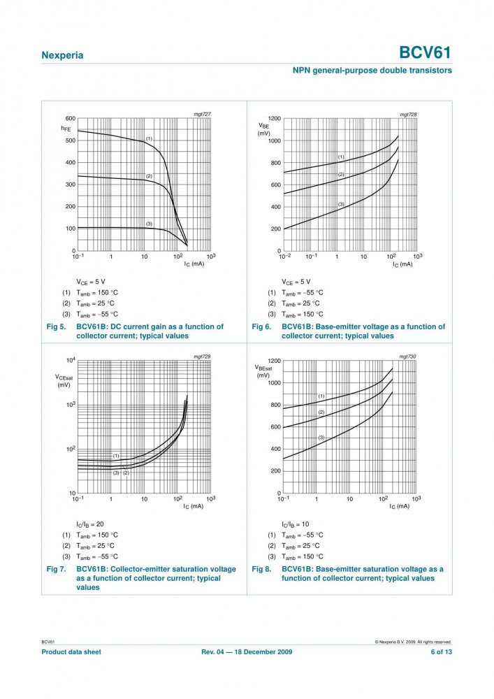 BCV61C technical document page 6
