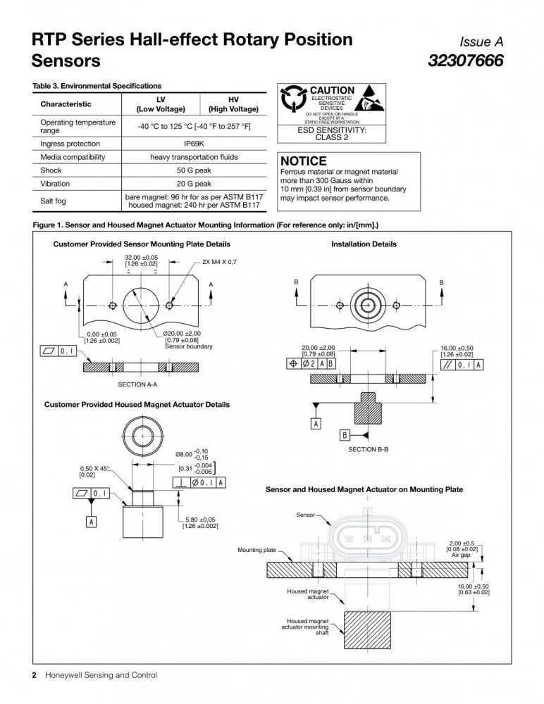 RTP-MAG-B installation instructions page 2
