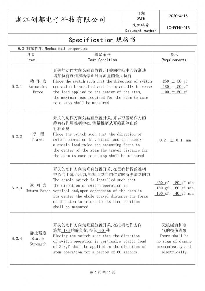 CAX TS1102DCC specification page 5
