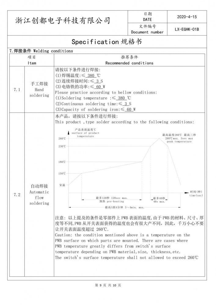 CAX TS1102DCC specification page 9