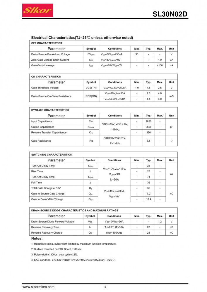 SL30N02D datasheet page 2