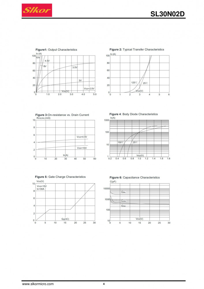 SL30N02D datasheet page 4