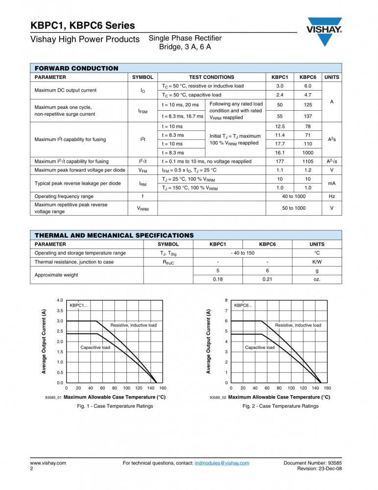 KBPC102 technical document page 2