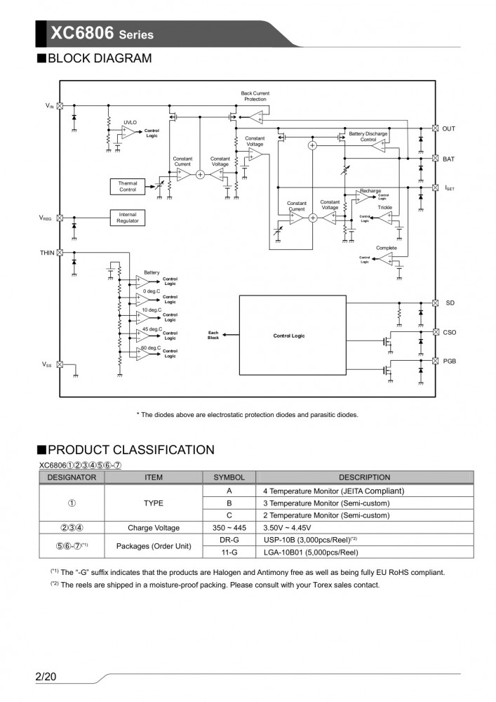 XC6806A43011-G technical document page 2