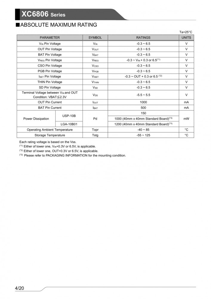 XC6806A43011-G technical document page 4