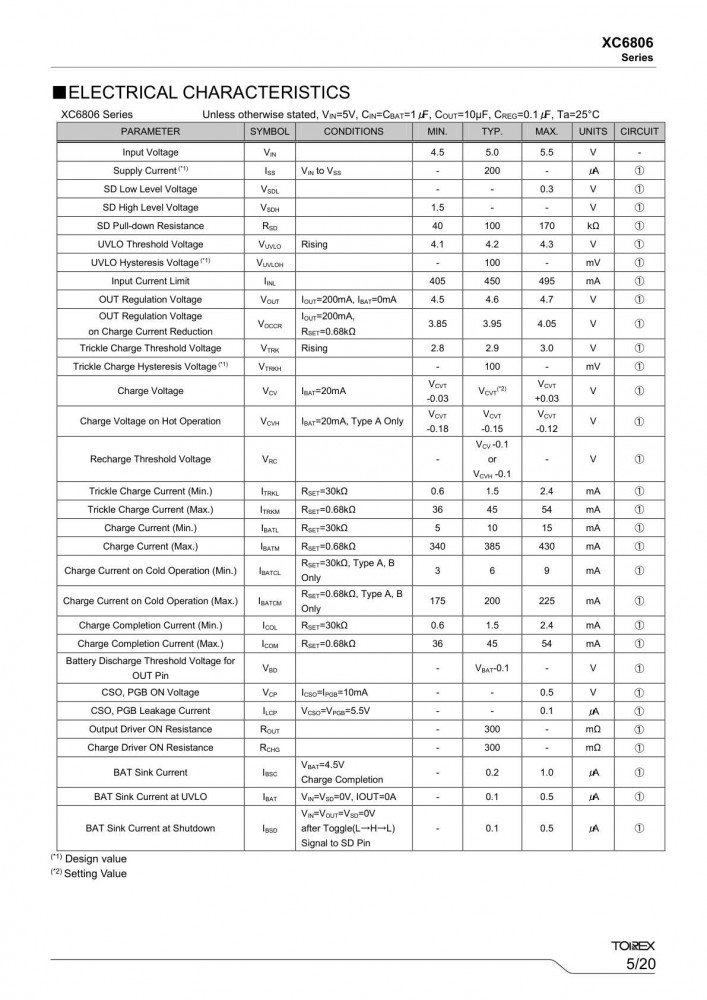 XC6806A43011-G technical document page 5