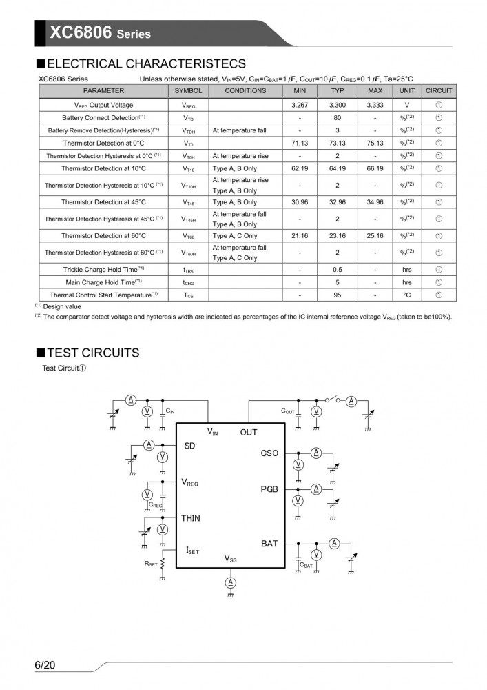 XC6806A43011-G technical document page 6