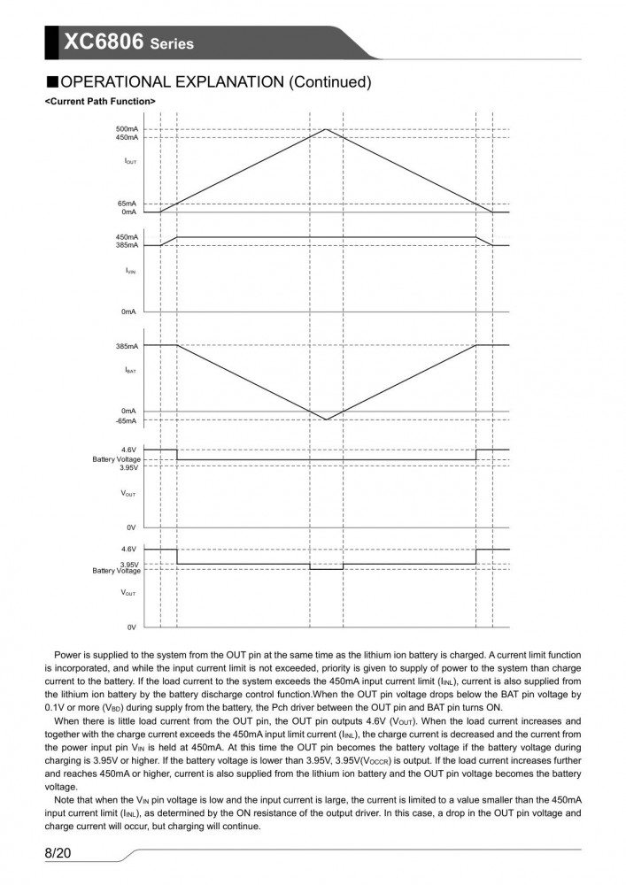 XC6806A43011-G technical document page 8