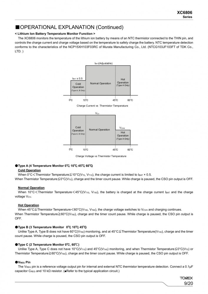 XC6806A43011-G technical document page 9