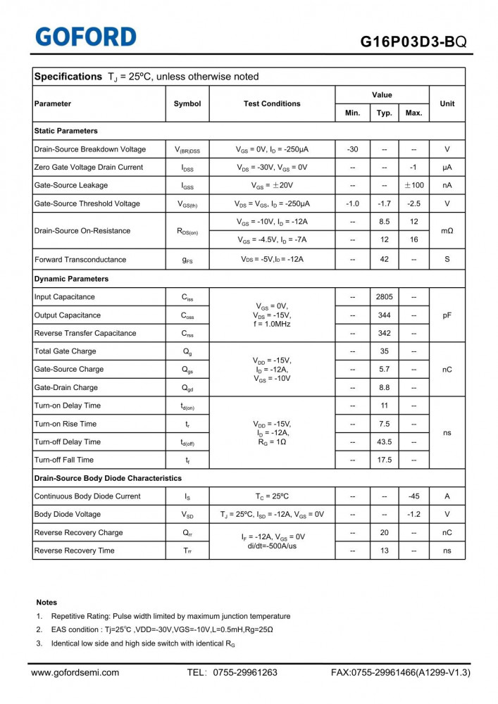 G16P03D3-BQ datasheet page 2