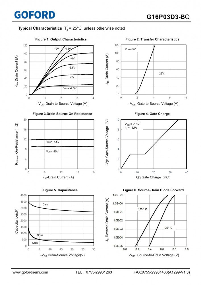 G16P03D3-BQ datasheet page 4