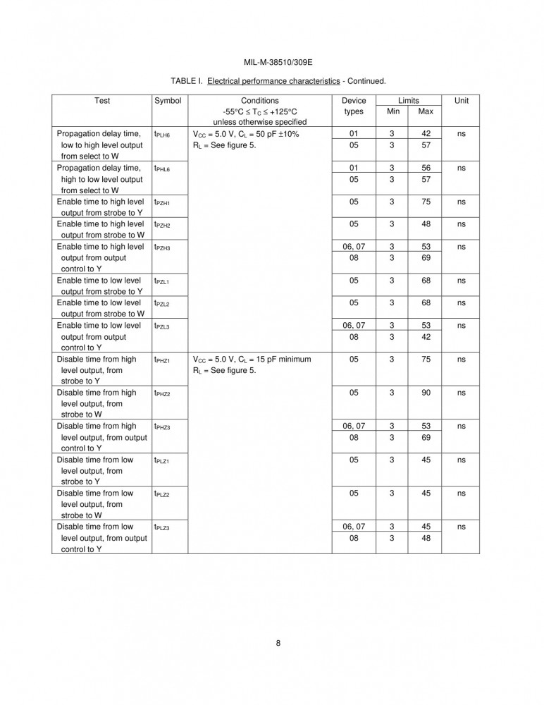 54LS298 technical document page 10