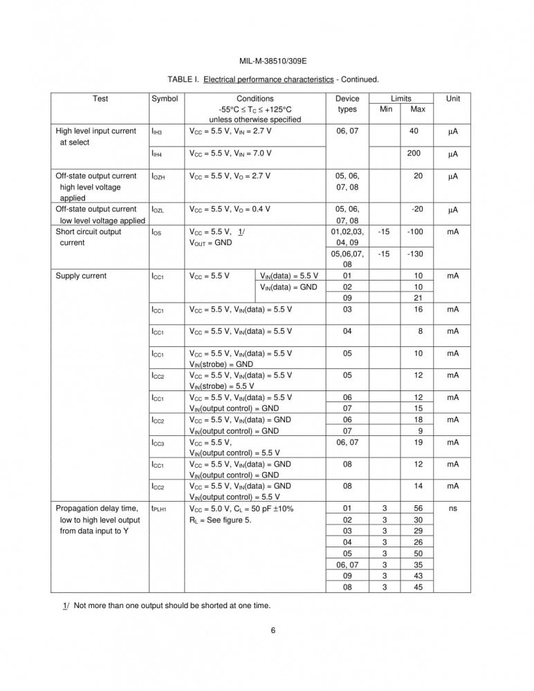 54LS298 technical document page 8