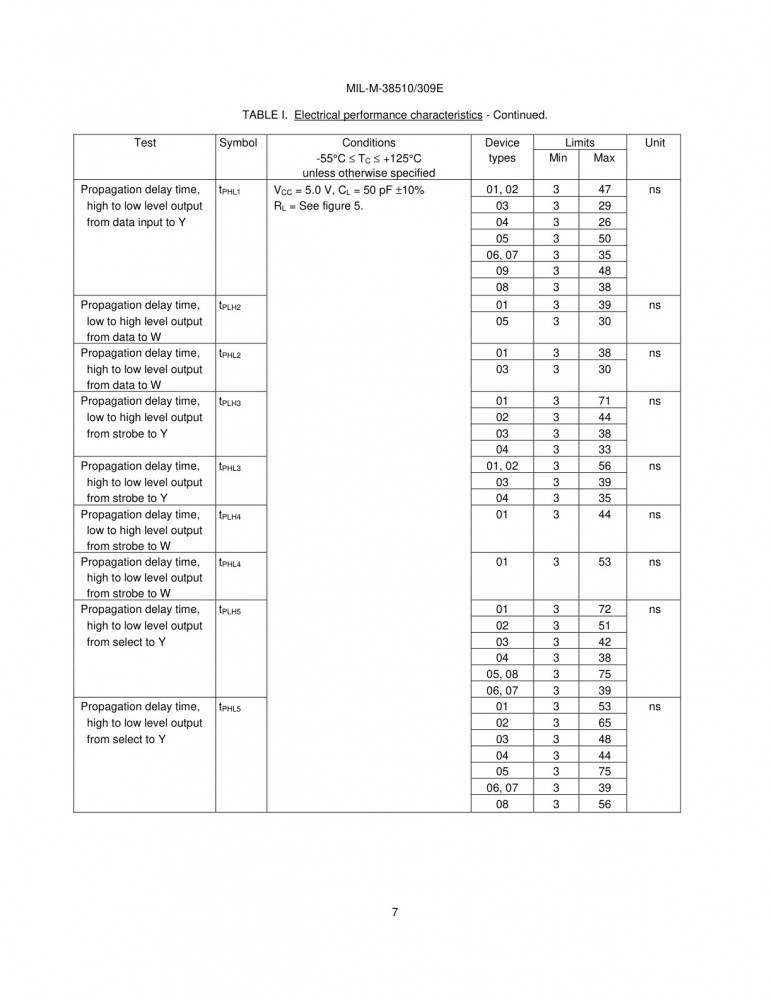 54LS298 technical document page 9