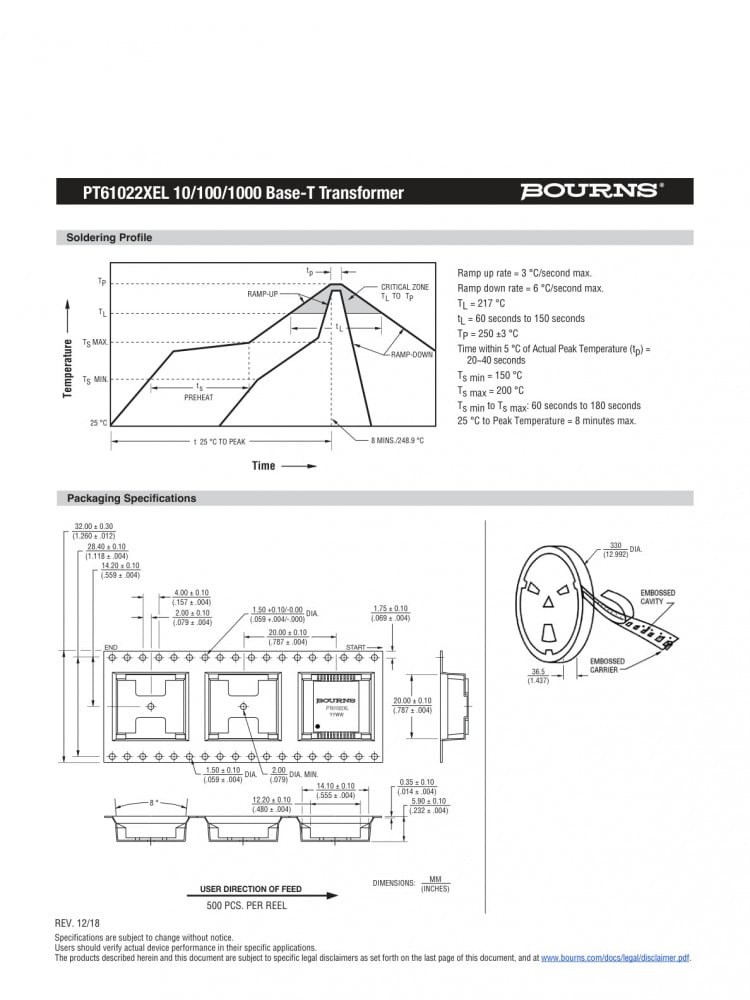PT61022XEL datasheet page 2