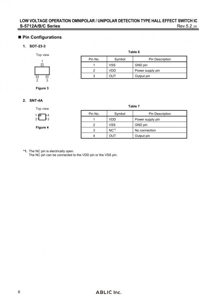 ABLIC S-5712A/B/C datasheet page 6