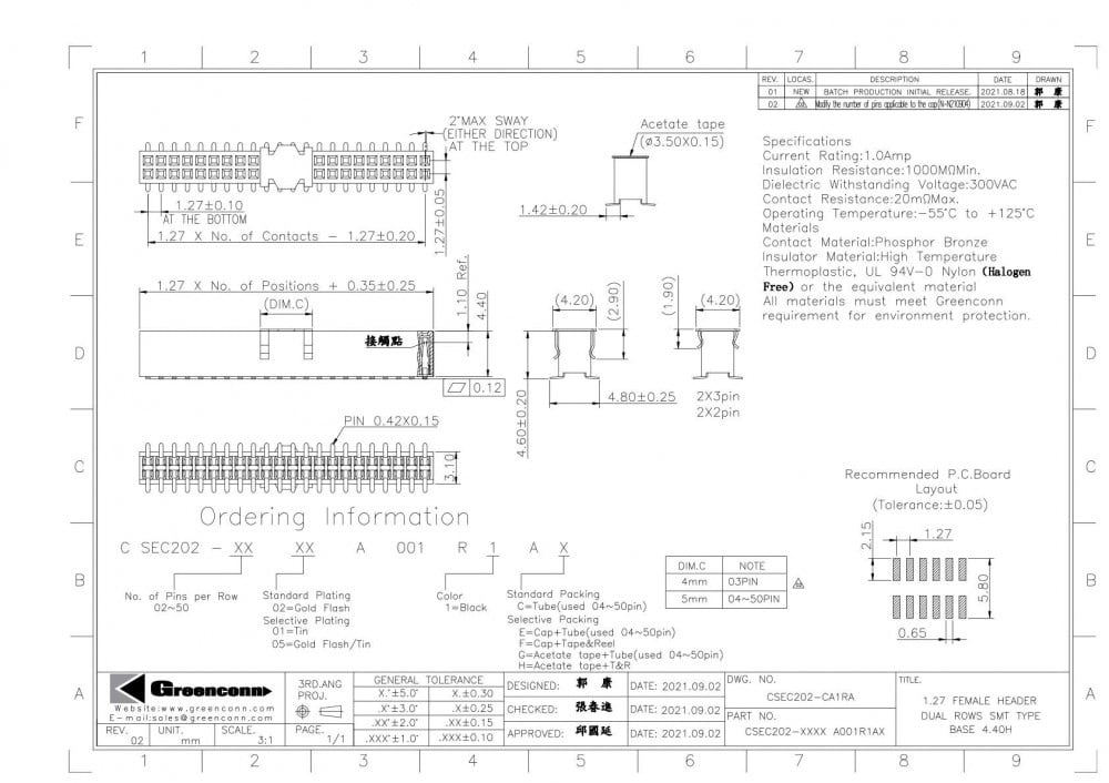 GREENCONN CSEC202 connector technical drawing
