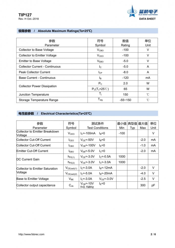 TIP127 datasheet page 2