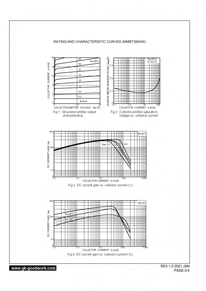 MMBT3904W datasheet page 3