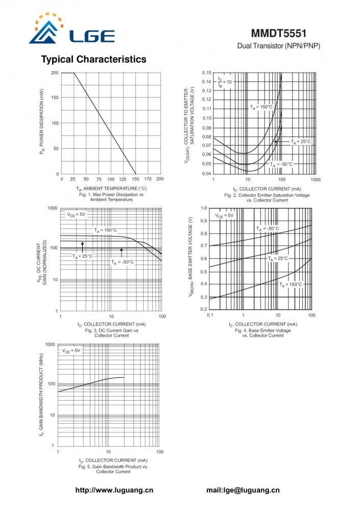 LGE MMDT5551 datasheet page 2