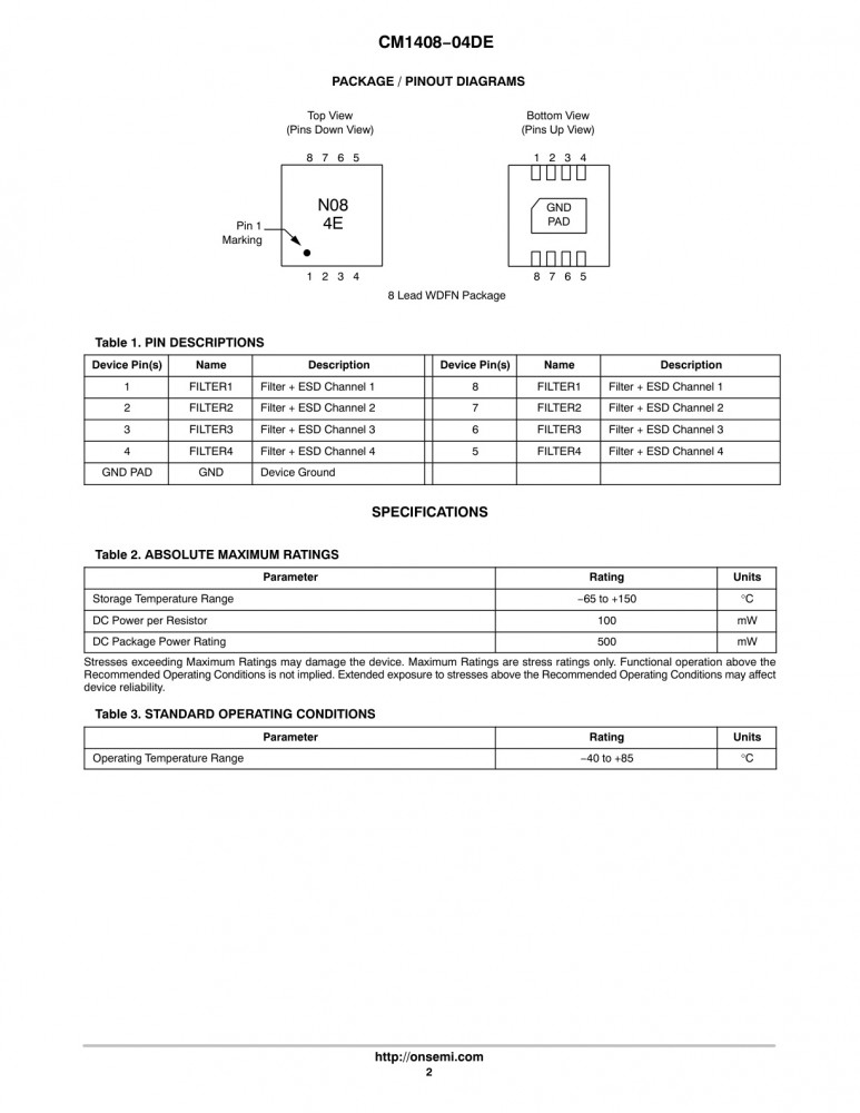 CM1408-04 datasheet page 2