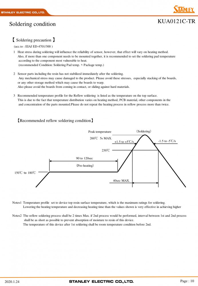 KUA0121C datasheet page 10