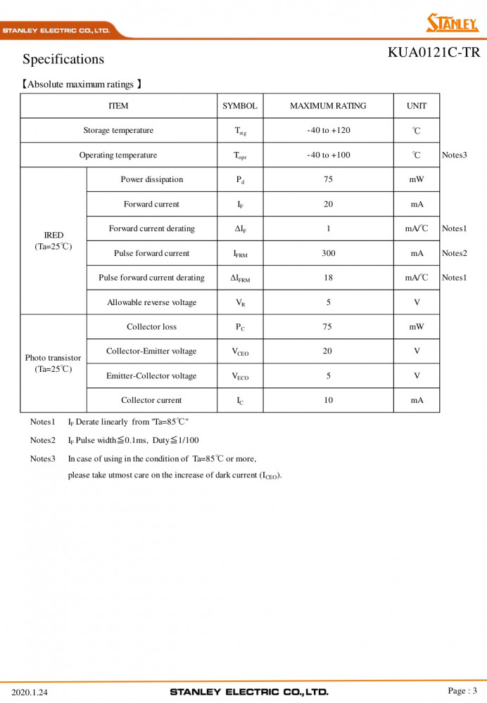 KUA0121C datasheet page 3