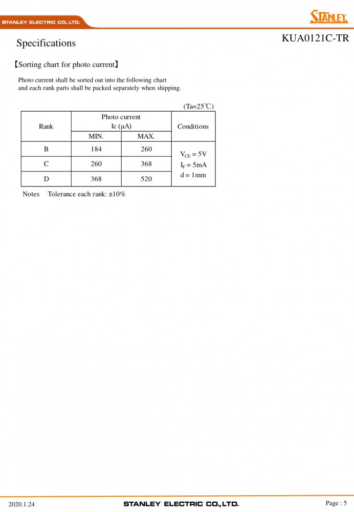 KUA0121C datasheet page 5