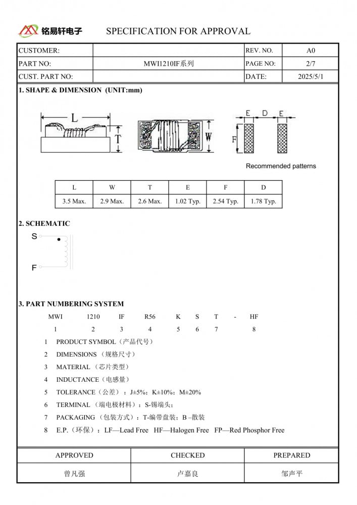 MWI1210IF electrical characteristics page 1