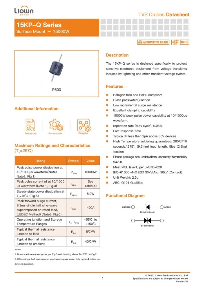 15KP-Q series datasheet page 1