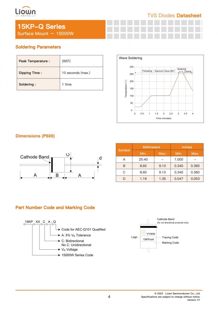 15KP-Q series datasheet page 4