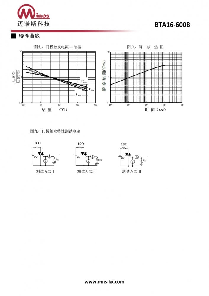 BTA16-600B datasheet page 3