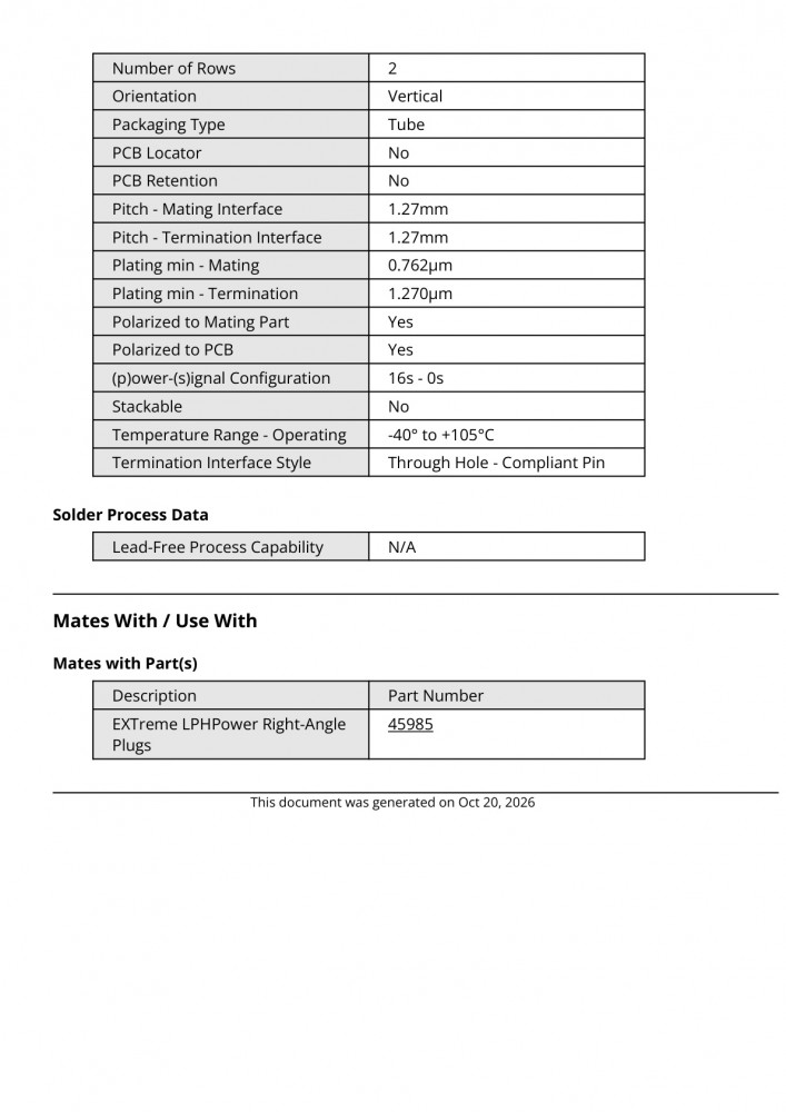 Technical document page 3 for product 461130163